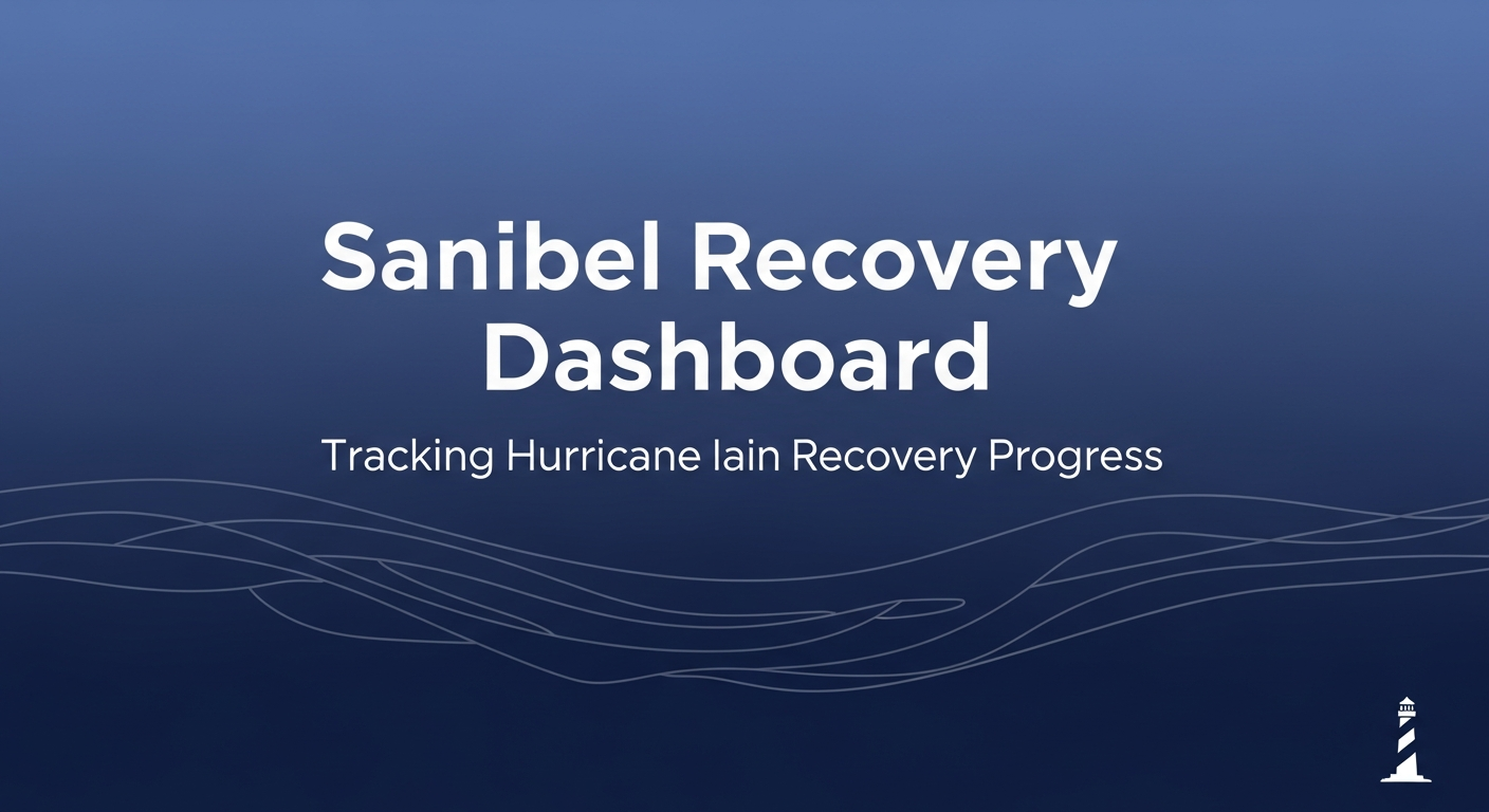 Live Recovery Metrics Dashboard | Sanibel Hurricane Ian Data & Analytics